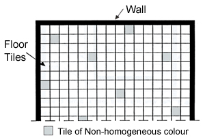 Pointers For Homeowners - Floor